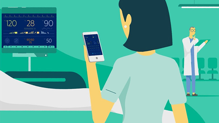 Connected Care Virtual Hub | Philips