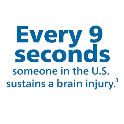 Intrepid with Traumatic Brain Injury Advisory | Philips Healthcare